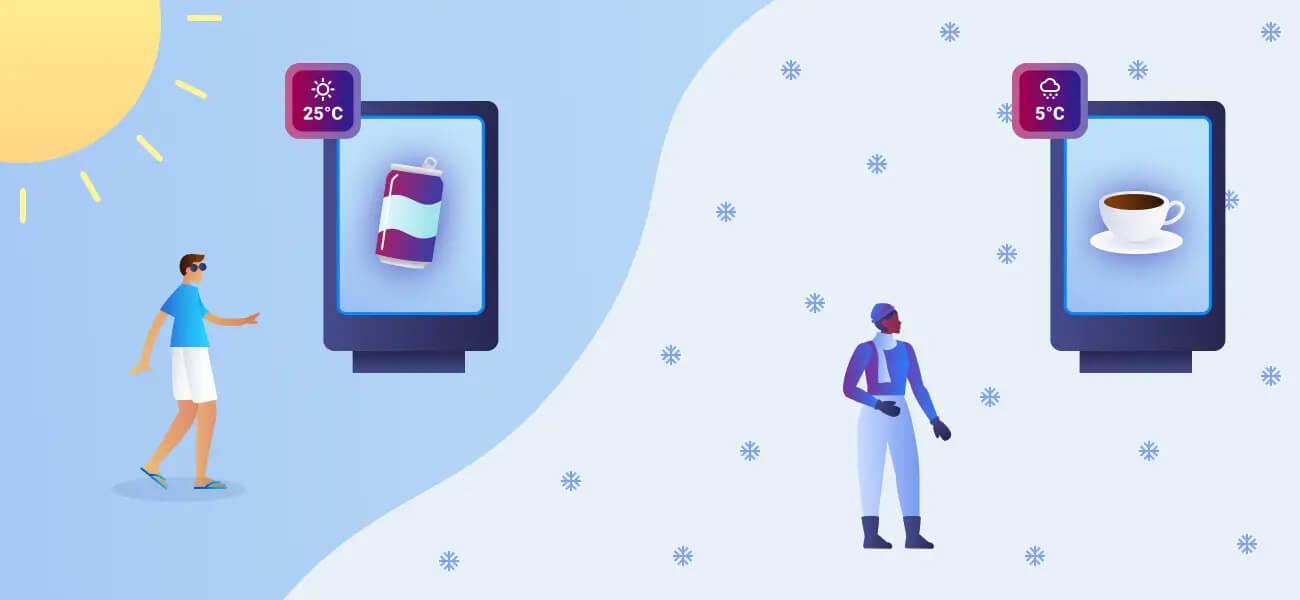 Secure new advertising dollars by enabling dynamic campaigns on your ...