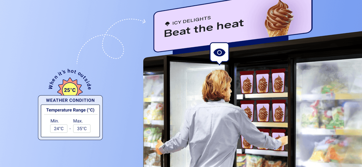 Retail media networks 101: What they are & why they matter