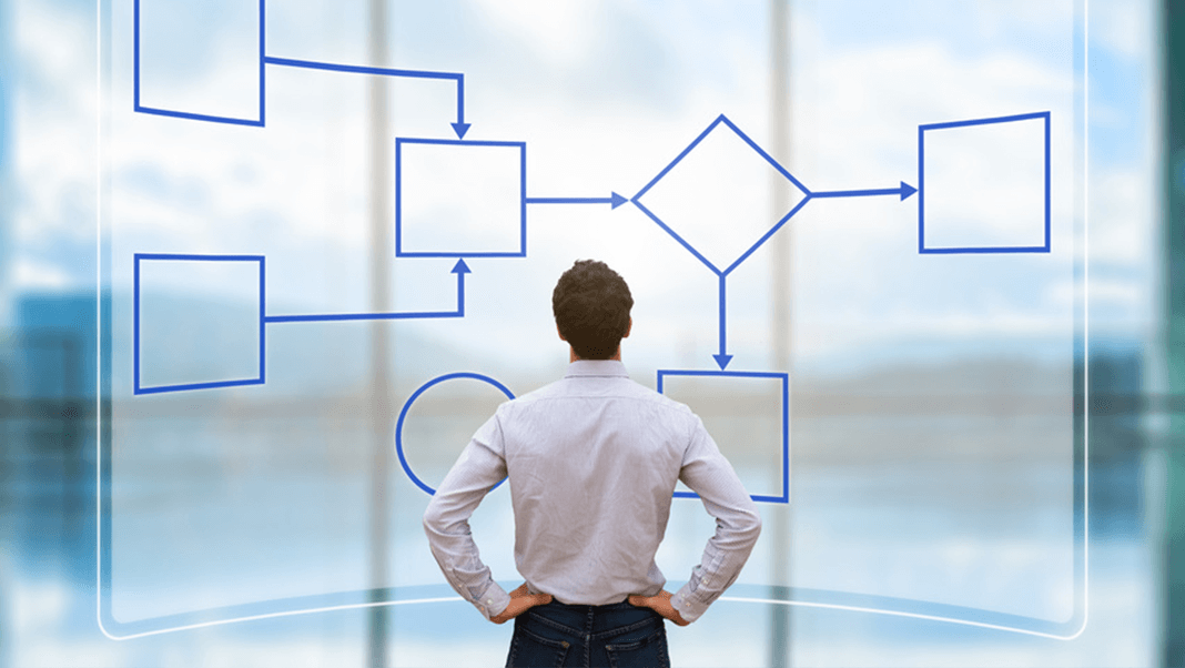 7 things to consider when choosing your digital out-of-home SSP