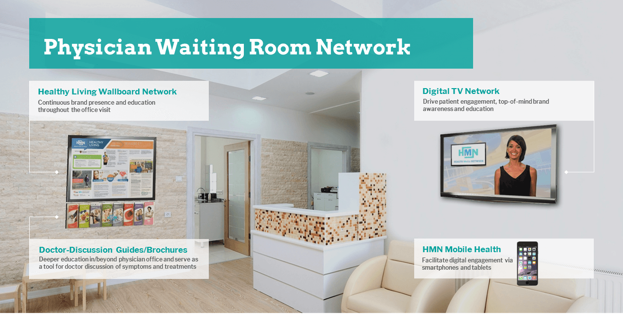 How HMN’s digital signage network empowers patients to take their ...