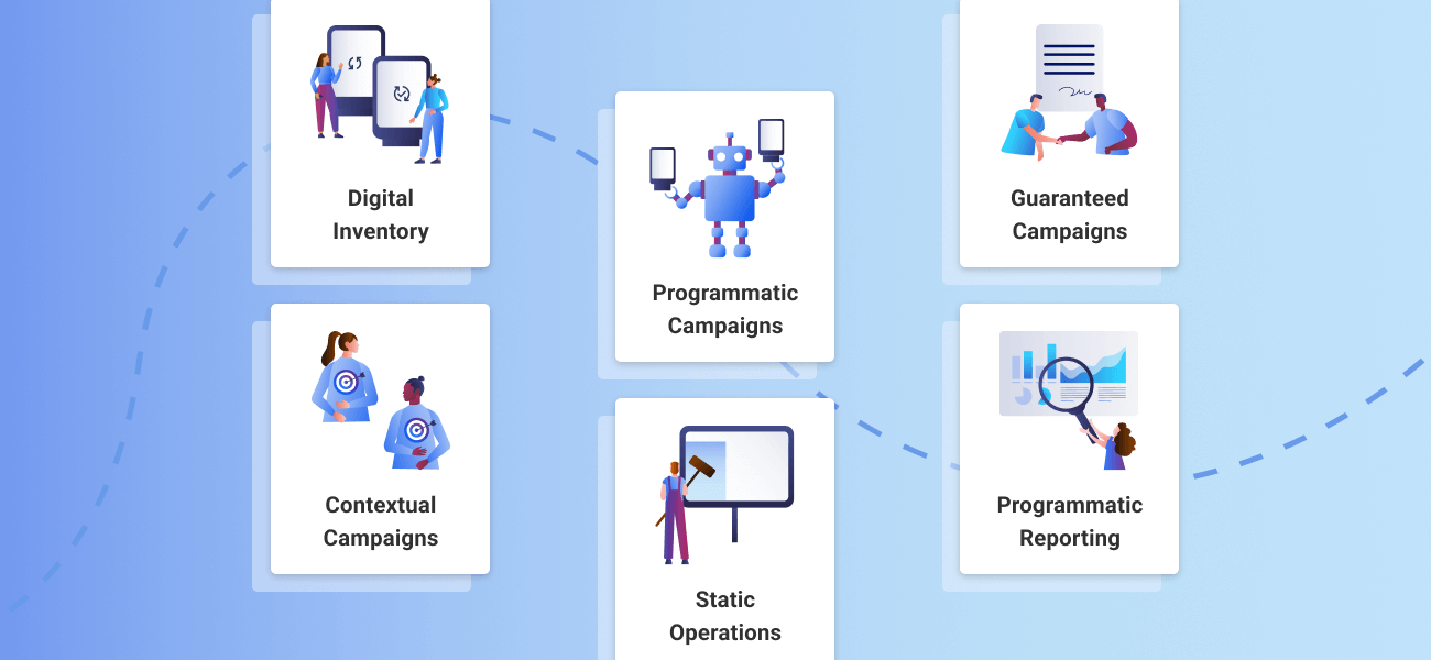 Modernizing the platform that powers out-of-home: Introducing the ...