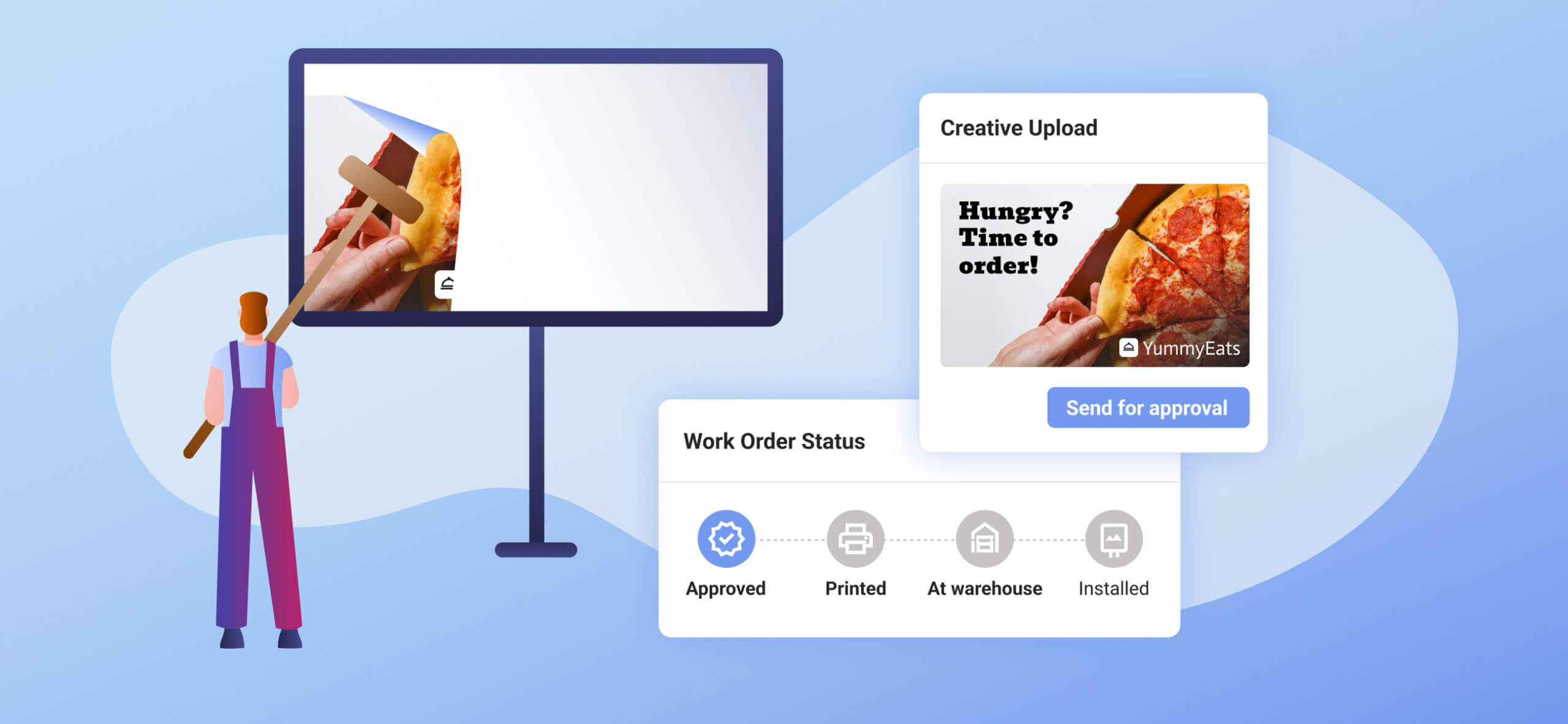 What to look for in a static campaign management tool