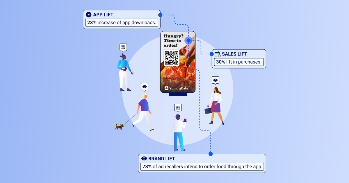 Out-of-Home measurement and attribution made simple | Broadsign