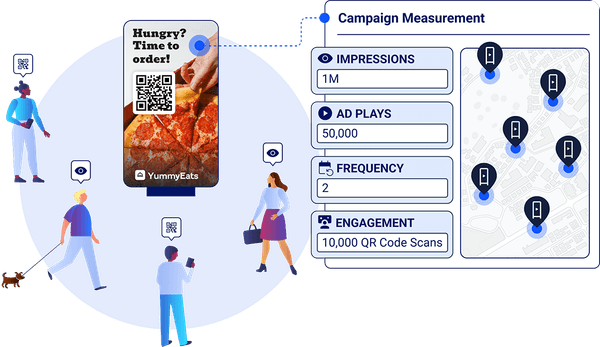 Out-of-Home measurement and attribution made simple | Broadsign